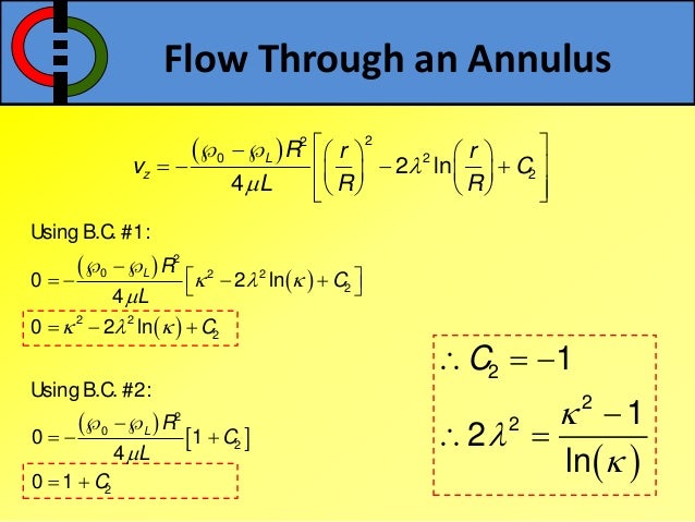 Shell Momentum Balances in heat transfer