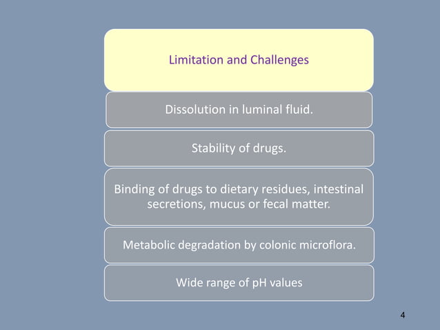 Colon targeted drug delivery system | PPT