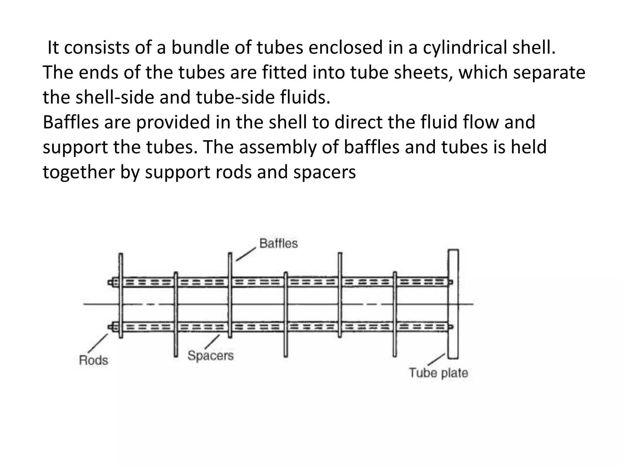 Shell and Tube Heat Exchanger in heat Transfer | PPTX