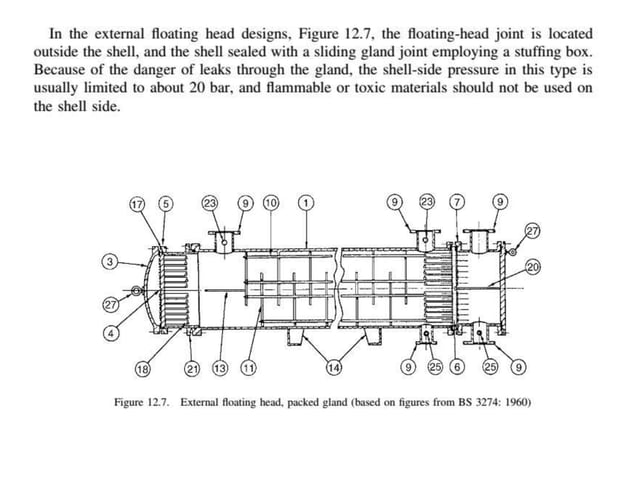 Shell and Tube Heat Exchanger in heat Transfer | PPTX | Physics | Science