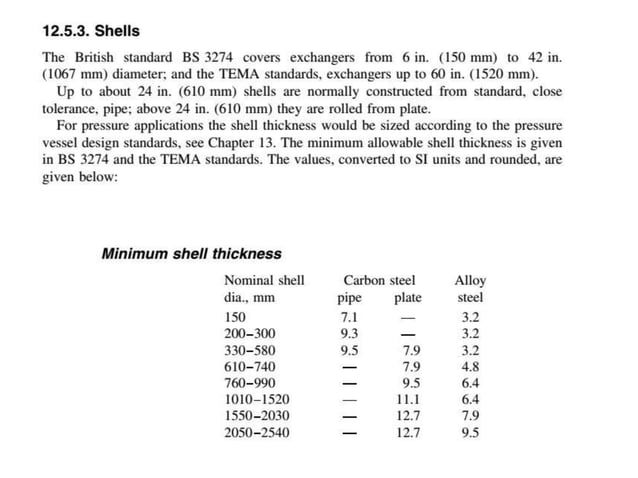 Shell and Tube Heat Exchanger in heat Transfer | PPTX | Physics | Science