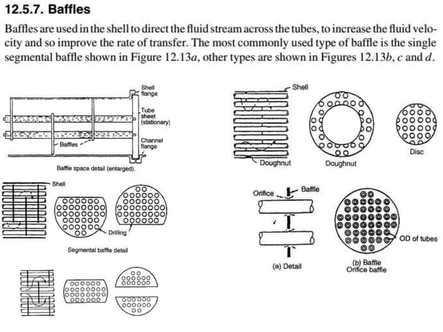 Shell and Tube Heat Exchanger in heat Transfer | PPTX | Physics | Science