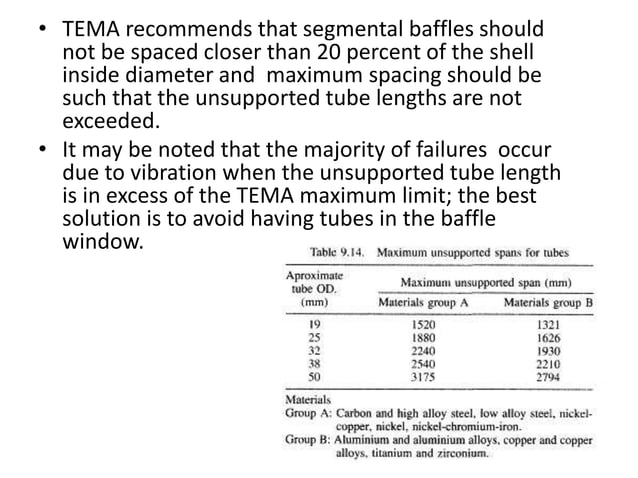 Shell and Tube Heat Exchanger in heat Transfer | PPTX | Physics | Science