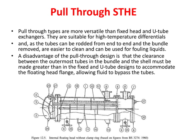 Shell and Tube Heat Exchanger in heat Transfer | PPTX | Physics | Science