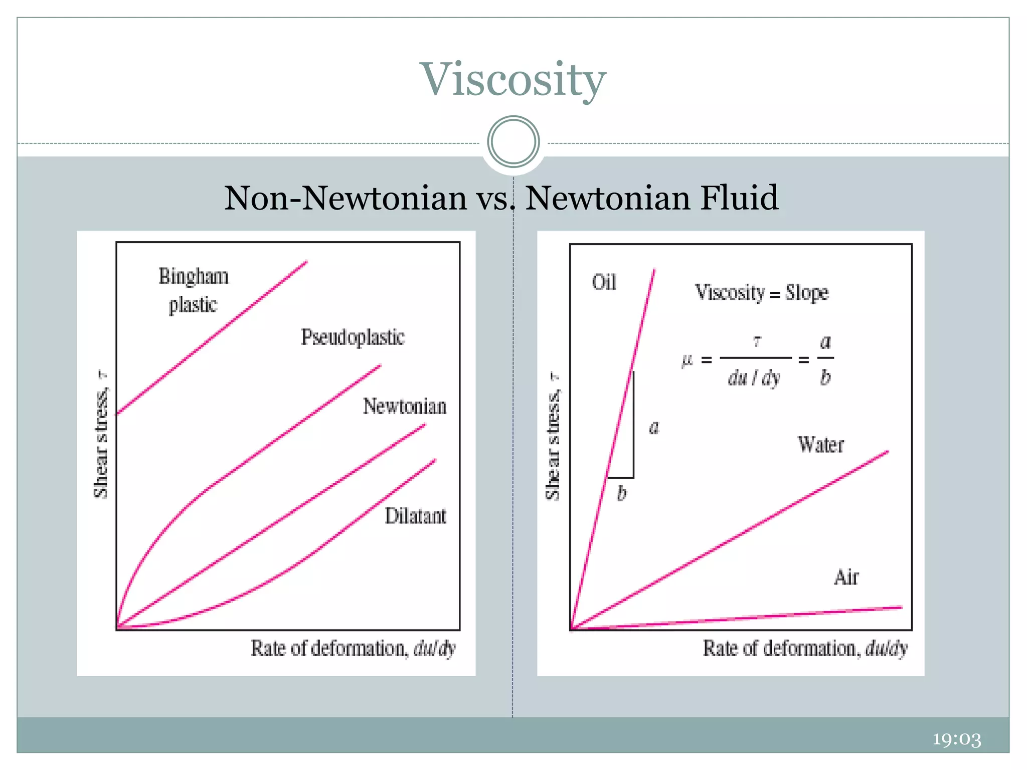 Elementary Viscosity in chemical engineering | PPTX