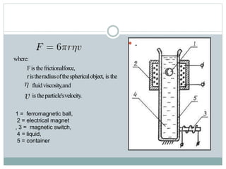 Elementary Viscosity in chemical engineering | PPT