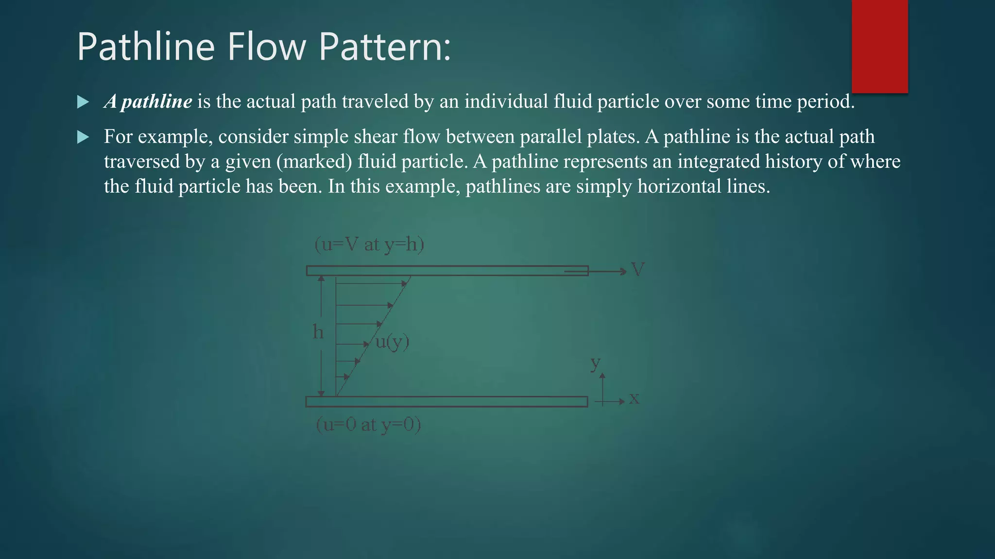 Flow pattern and flow visualization | PPTX