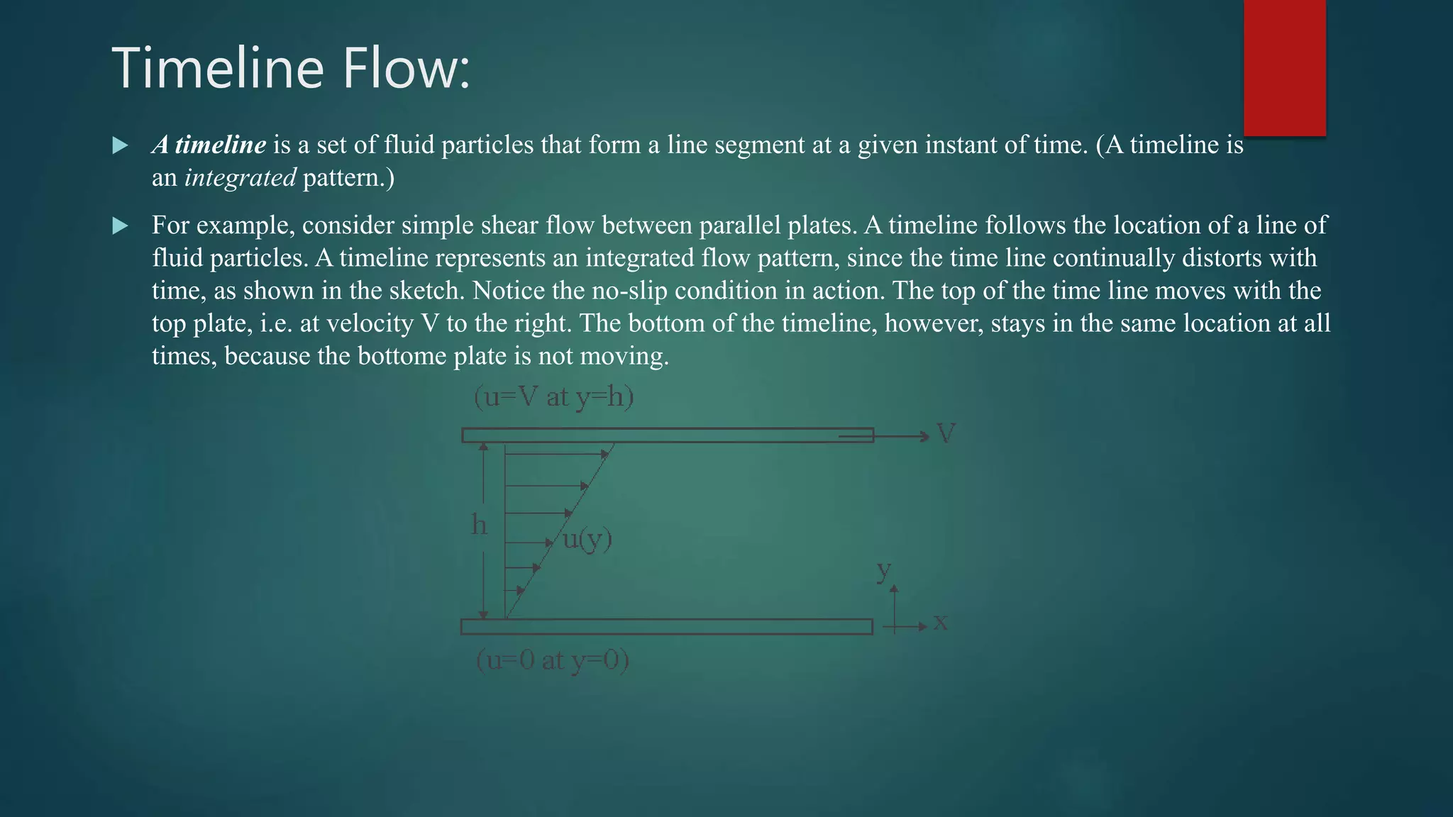 Flow pattern and flow visualization | PPTX