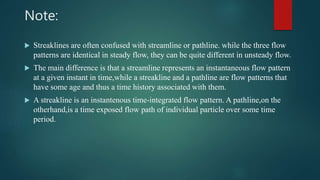 Flow pattern and flow visualization | PPTX