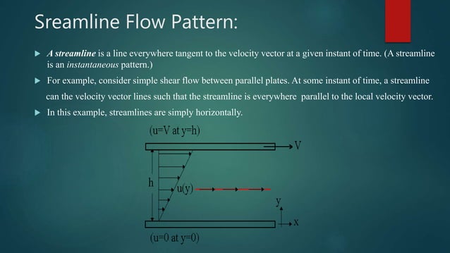 Flow pattern and flow visualization | PPTX