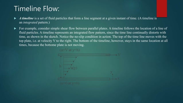 Flow pattern and flow visualization | PPTX