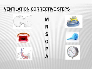 Neonatal resuscitation guidlines | PPTX