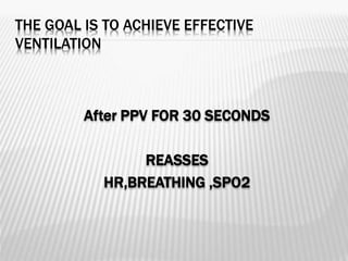 Neonatal resuscitation guidlines | PPT