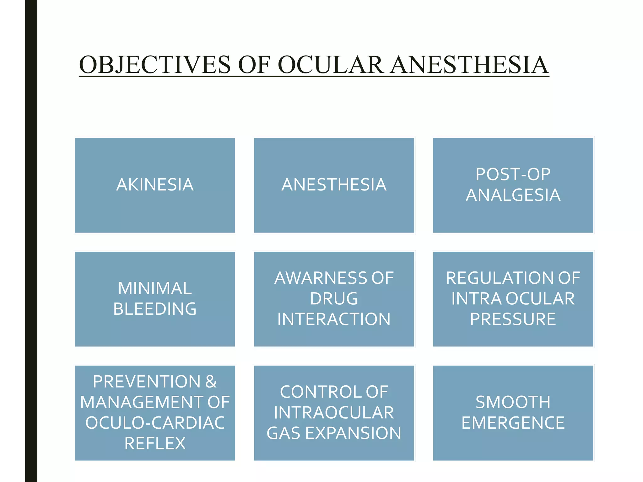 Ocular anesthesia | PPTX
