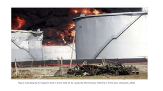 Storage Tank Fire And Solution I Gaurav Singh Rajput | PPTX