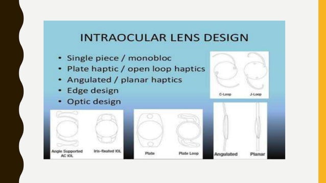 Aphakia | PPTX | Death, Injury, or Military Conflict | Sensitive Topics