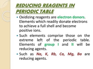 REDUCTION AND REDUCING AGENTS | PPTX