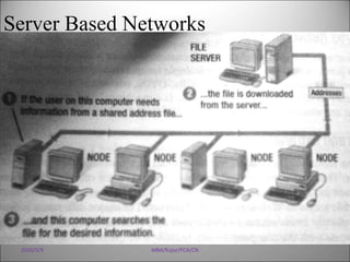 1_COMPONENTS OF COMPUTER SYSTEM_Show | PPT