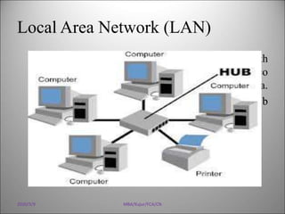 1_COMPONENTS OF COMPUTER SYSTEM_Show | PPT