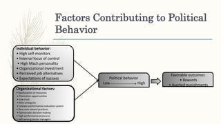 Organizational behavior ( Power and politics ) | PPTX