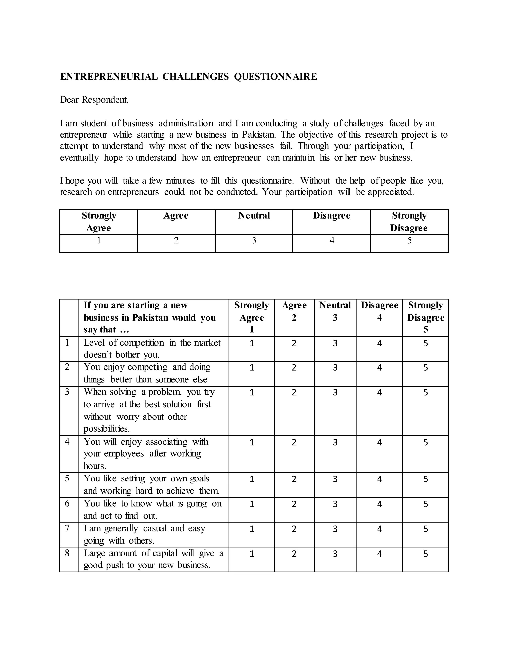 ENTREPRENEURIAL CHALLENGES QUESTIONNAIRE | DOCX