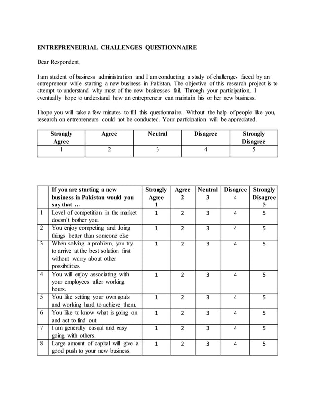 ENTREPRENEURIAL CHALLENGES QUESTIONNAIRE | PDF