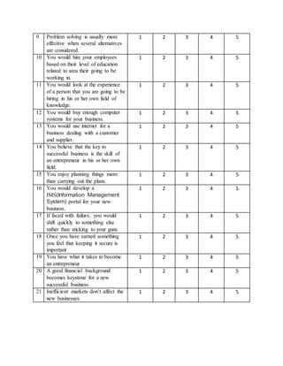 ENTREPRENEURIAL CHALLENGES QUESTIONNAIRE | DOCX