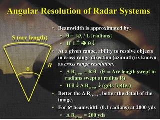 DOC-20190524-WA0008.ppt