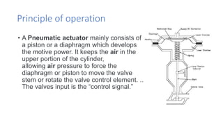 Presentation on pneumatic actuator | PPTX