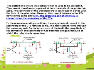 INDUSTRIAL TRAINING:SWITCHYARD STUDY | PPTX
