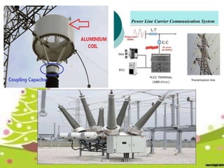 INDUSTRIAL TRAINING:SWITCHYARD STUDY | PPTX