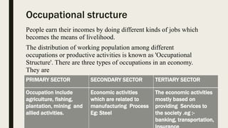 Indian economy | PPTX | Land and Farms | Real Estate