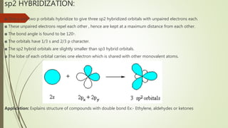 Nature of Bonding in Organic Molecules - Sahana Kamath | PPTX