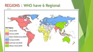 World Health organization Ppt | PDF