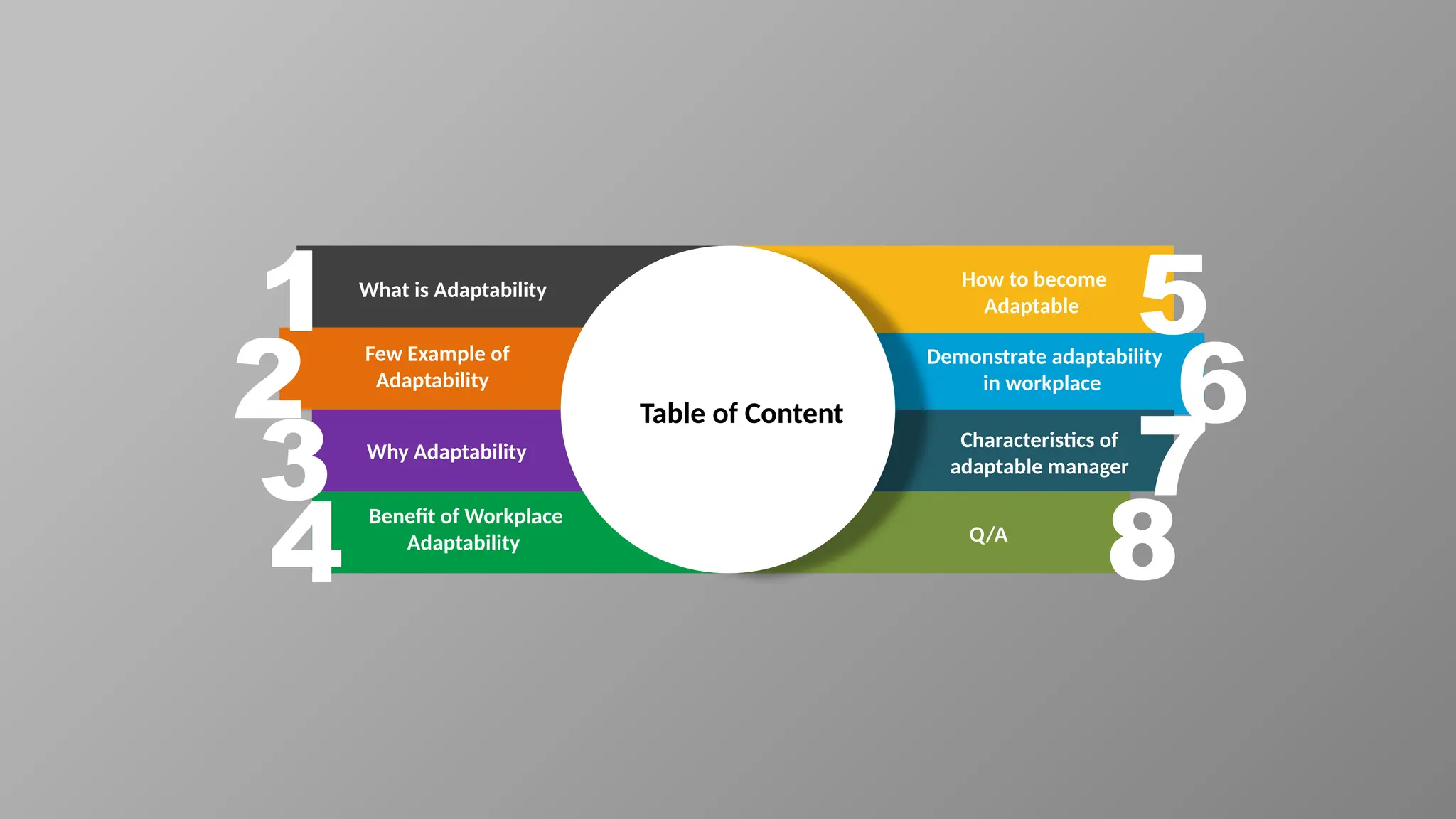 Adaptivity and its adaptable in workplace | PPTX