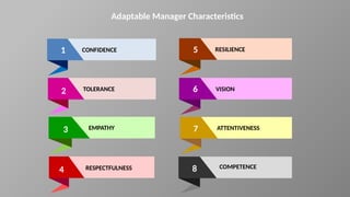 Adaptivity and its adaptable in workplace | PPTX