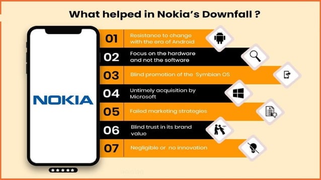 Adaptivity and its adaptable in workplace | PPTX