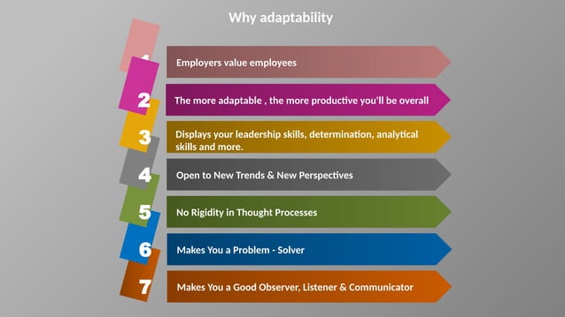 Adaptivity and its adaptable in workplace | PPTX