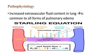 Pulmonary Edema | PPTX