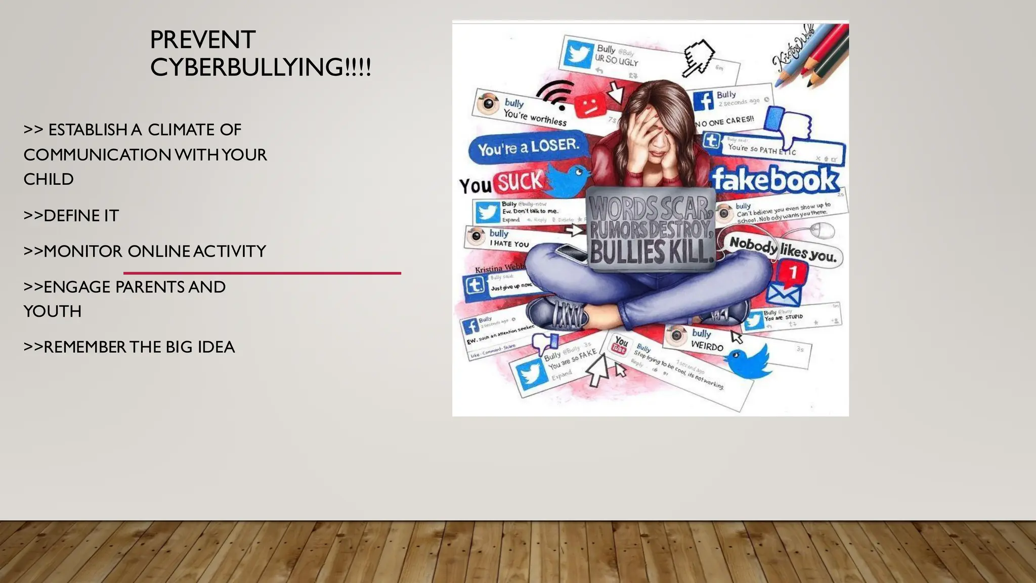 cyber security in day to day life along with cyber bullying cases | PDF