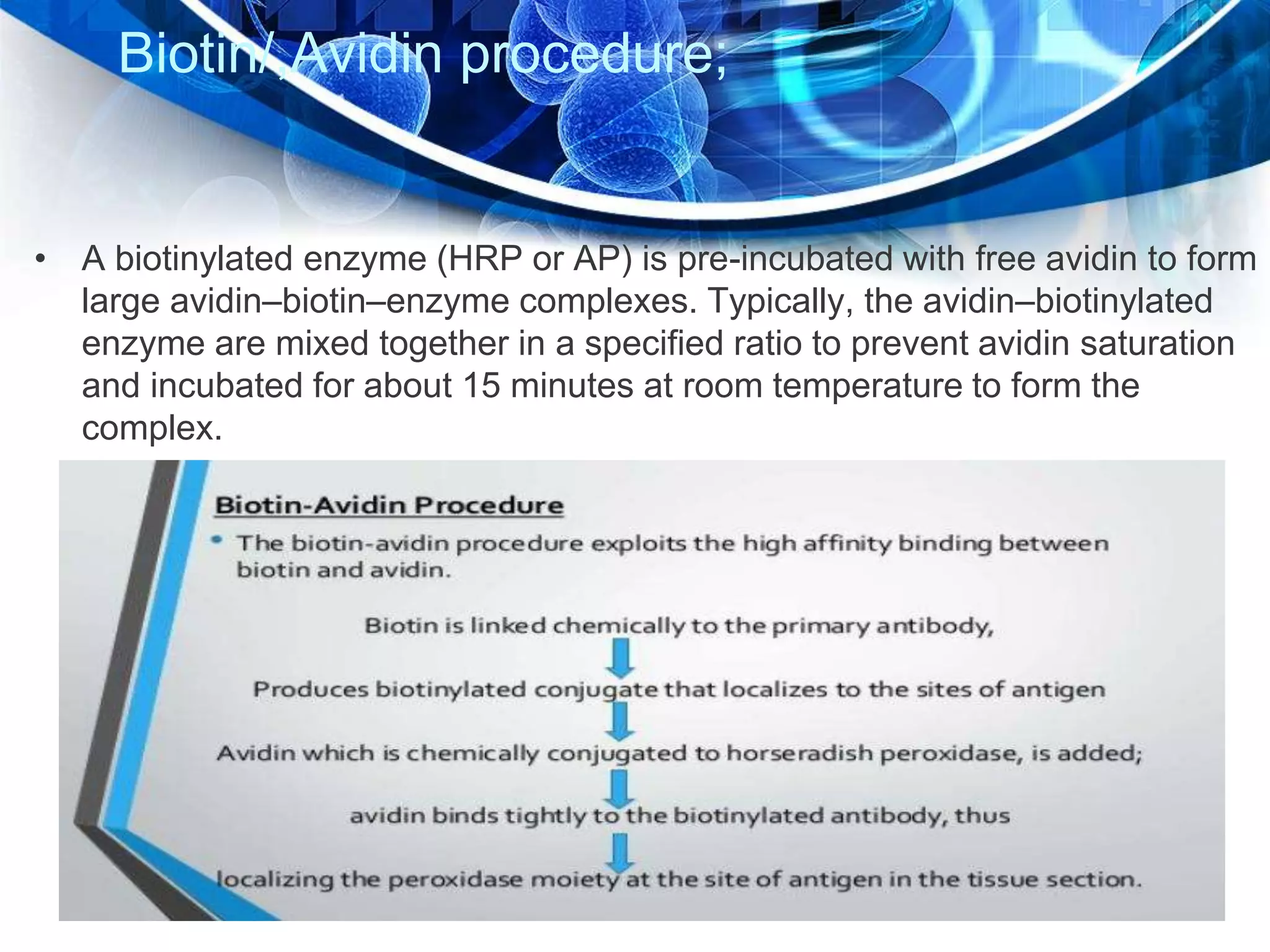 Immunohistochemistry | PPTX