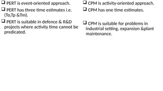 Pert Cpm ppt is this. Very detailed information | PPT