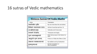 DOC-20220830-WA0000..pptx