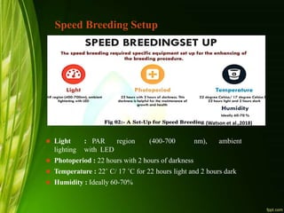 speed breeding a contemporary era of revolution.pptx | Agriculture ...