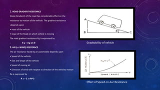 DOC-20220923-WA0025..pptx