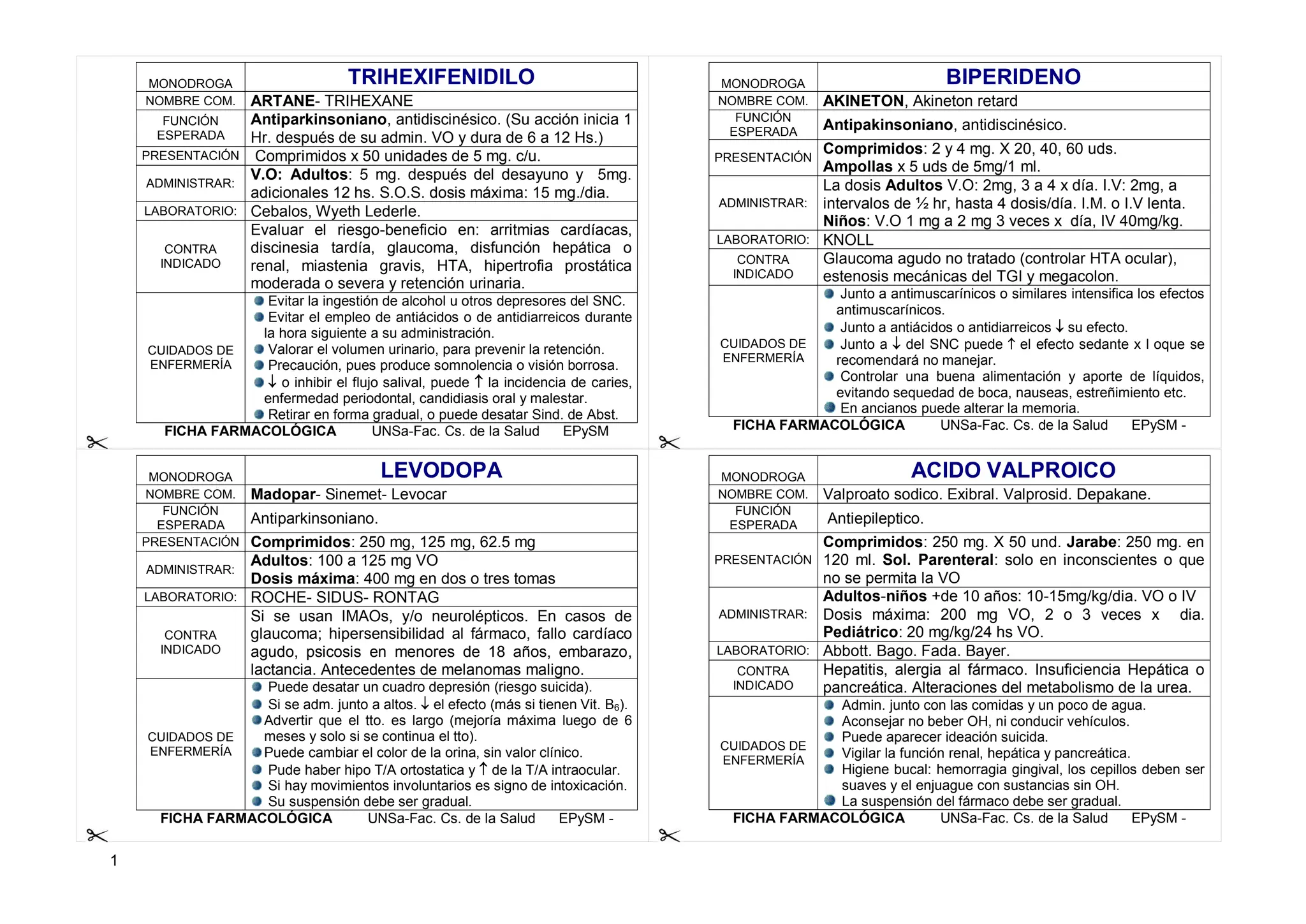 Medicamentos psiquiátricos y sus cuidados | PDF