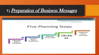 DOC bbbvbb-20221011- WA0001..pptx