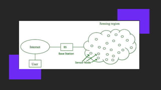 Computational intelligence in wireless sensor network | PPTX