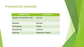 Fibrinolytics | PPTX | Blood Disorders | Diseases and Conditions