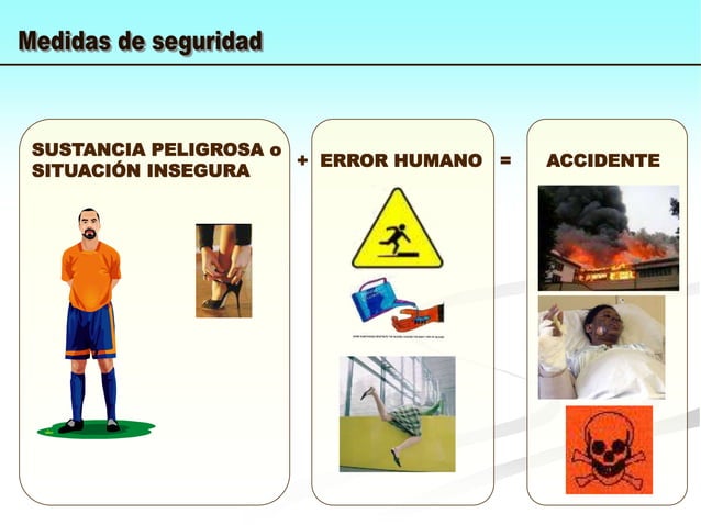 Medidas de seguridad en los laboratorios de química